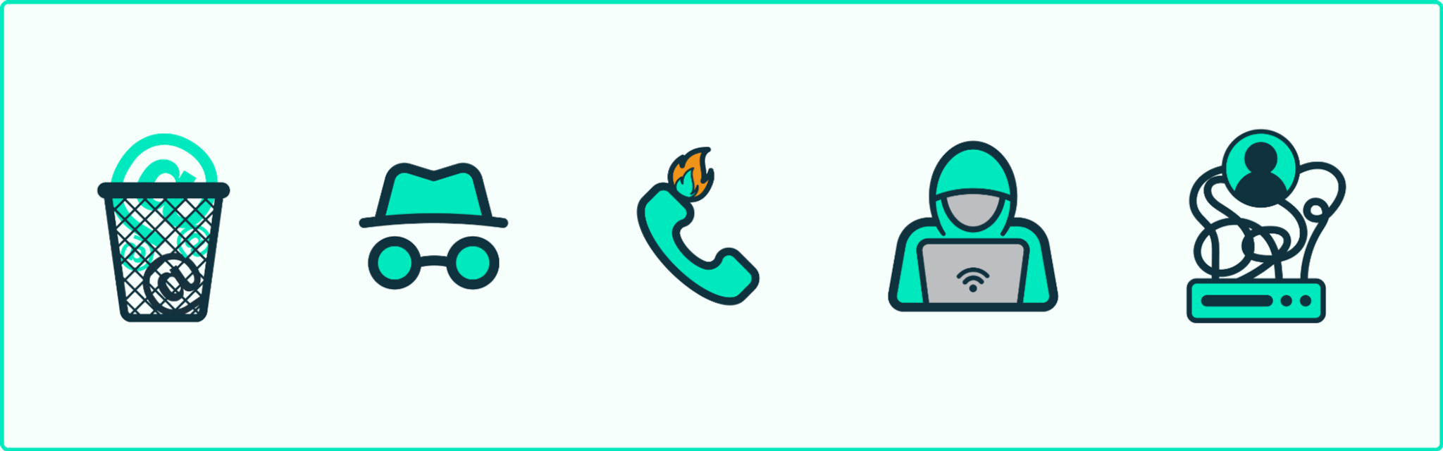 What Is Anonymous Visitor Identification? How to Identify Visitors to ...