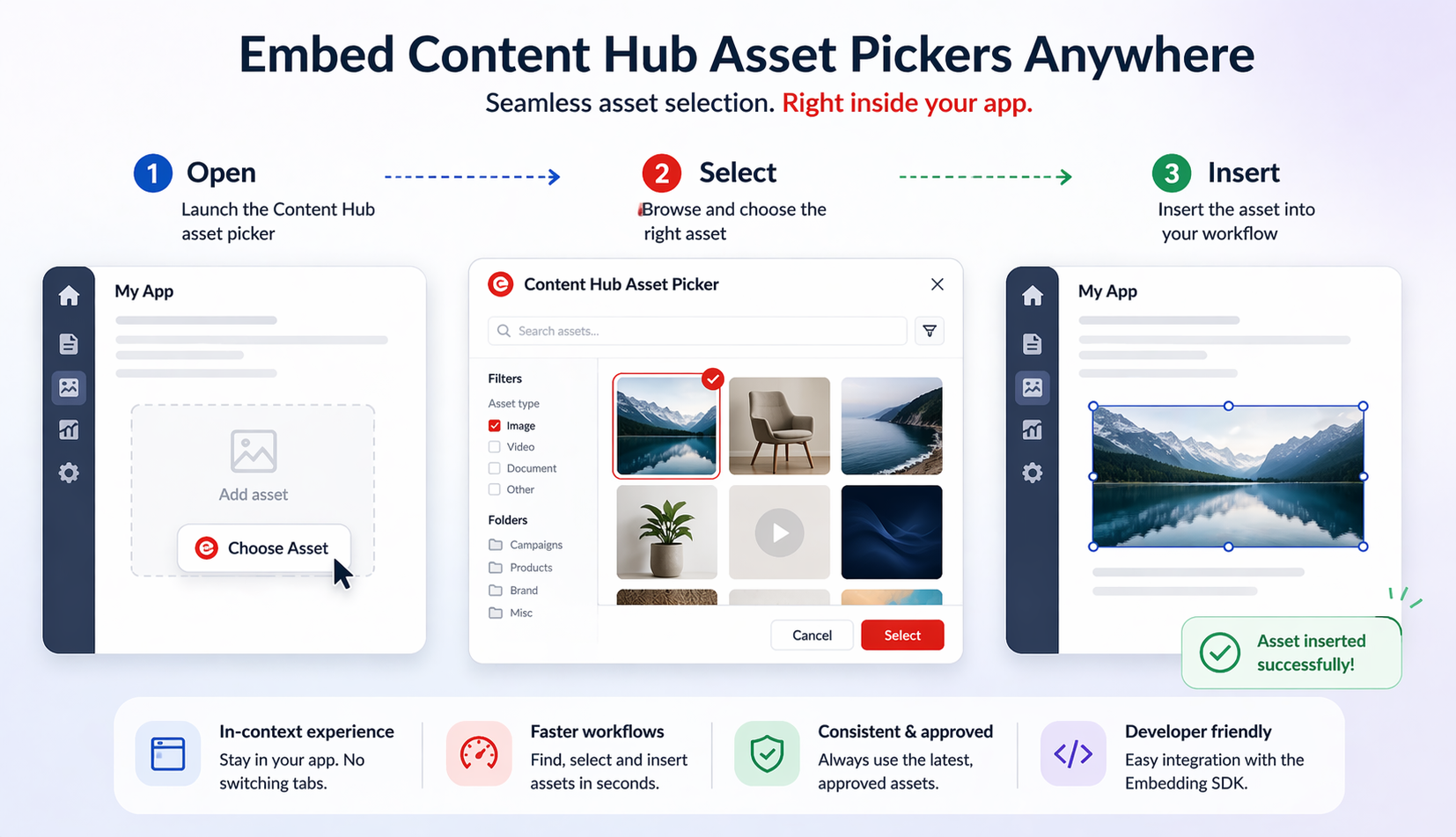 Sitecore Content Hub Embedding SDK: Embed Asset Picker Anywhere