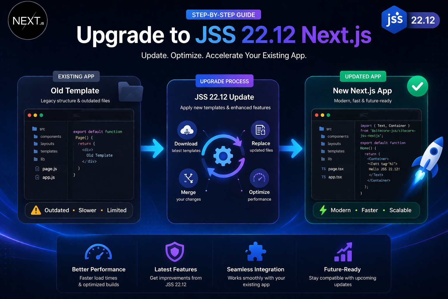 Update JSS 22.12 Next.js Template in Existing App Guide
