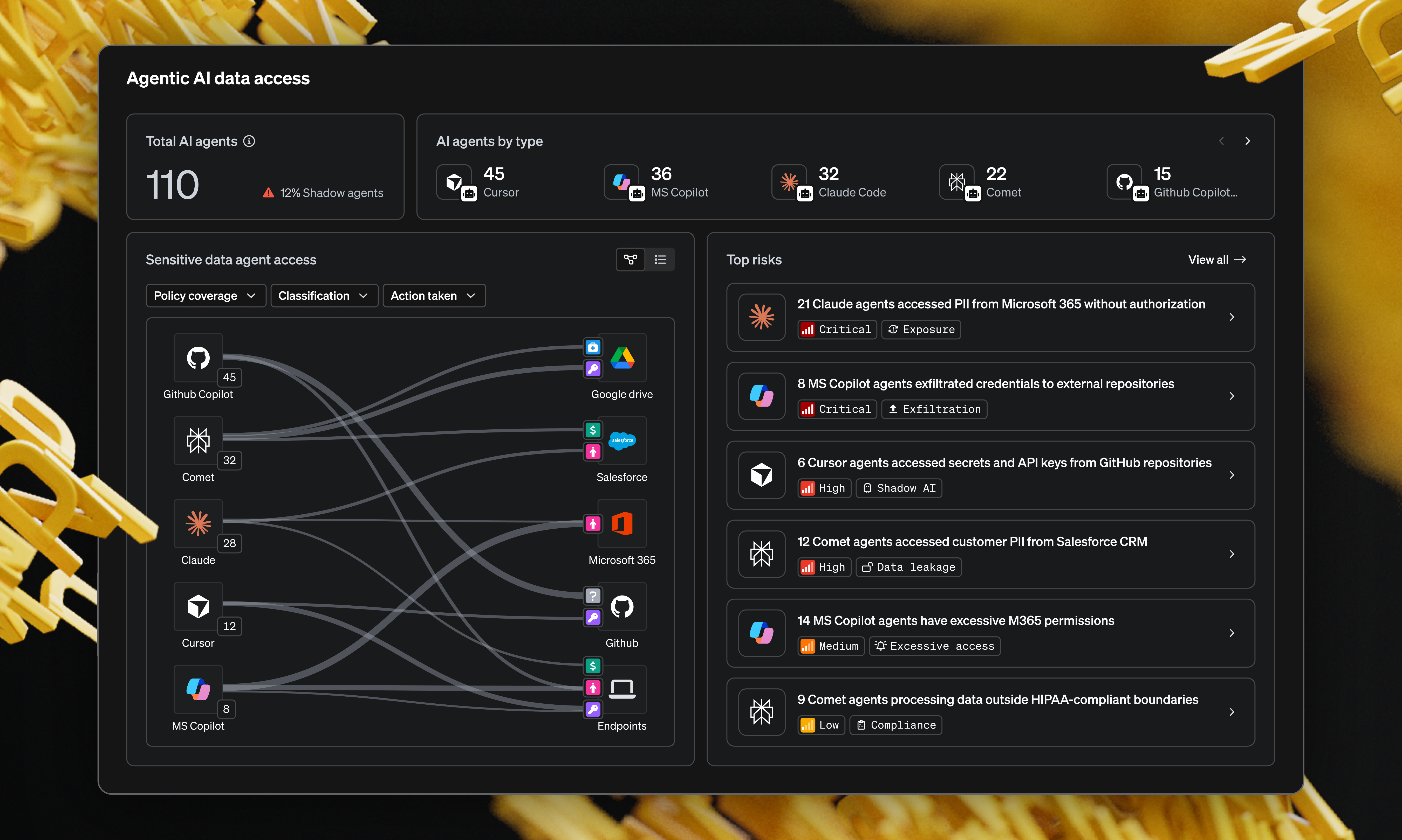 MIND Announces Autonomous DLP for Agentic AI, Bringing a Data-Centric ...