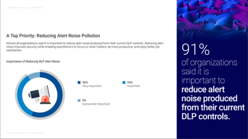 Cut through the noise: Why 91% of security leaders want a better DLP ...