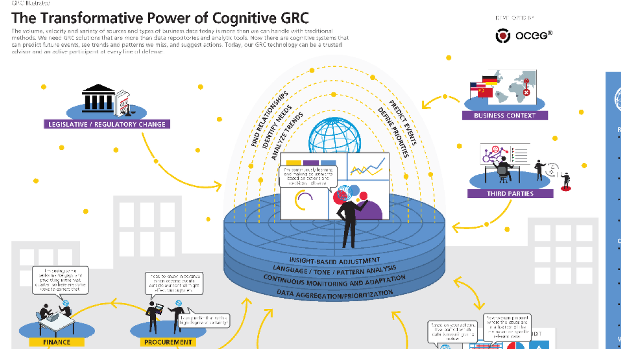 The Transformative Power of Cognitive GRC - OCEG