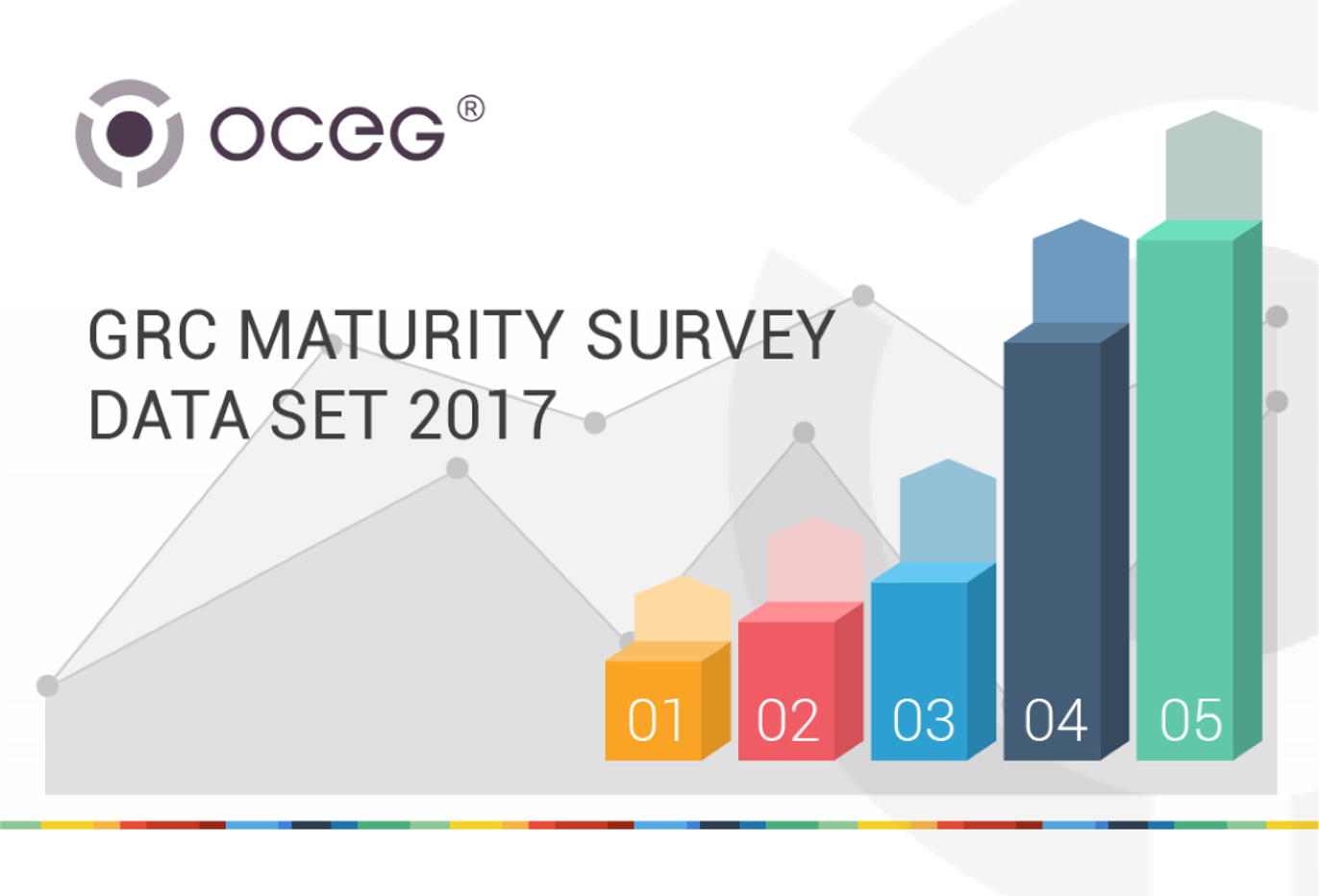 GRC Maturity Survey Data Set 2017 - OCEG