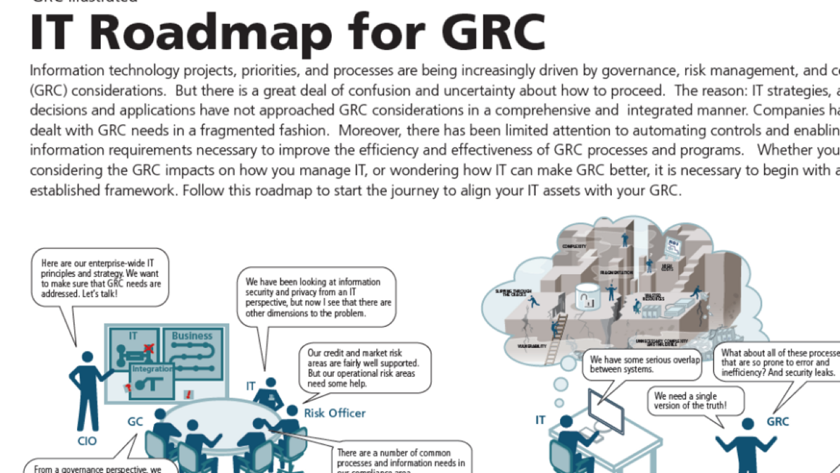Illustration – What Is The IT Roadmap For GRC - OCEG