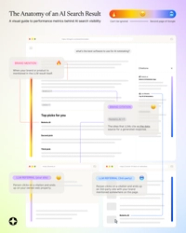 Scrunch Blog From SEO To AEO New Metrics That Matter In AI Search