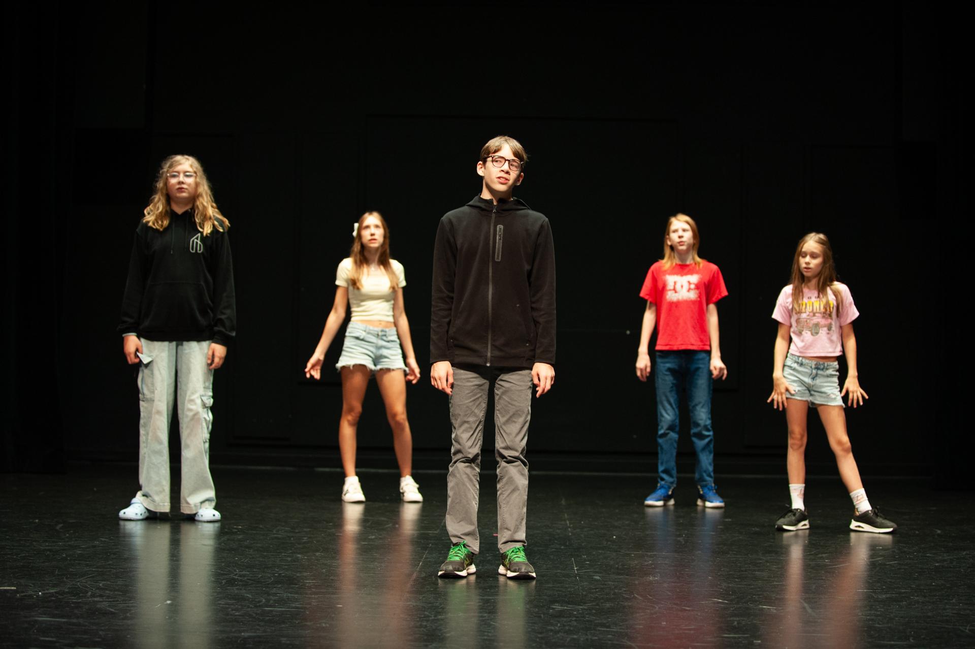 Spring Break Camps | Gallery 7 Theatre
