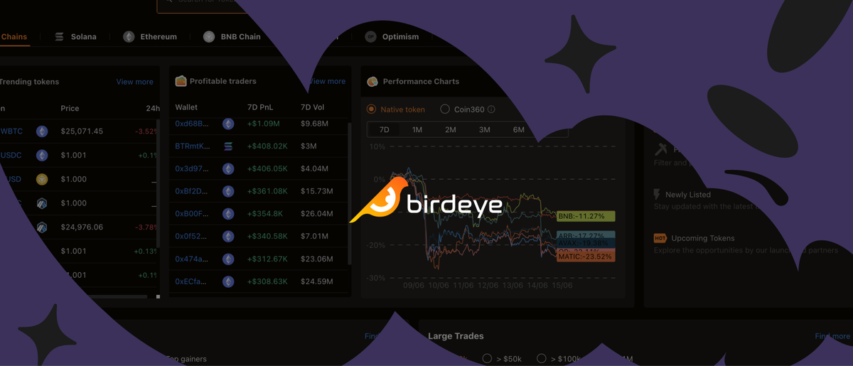Birdeye - App Spotlight • Phantom
