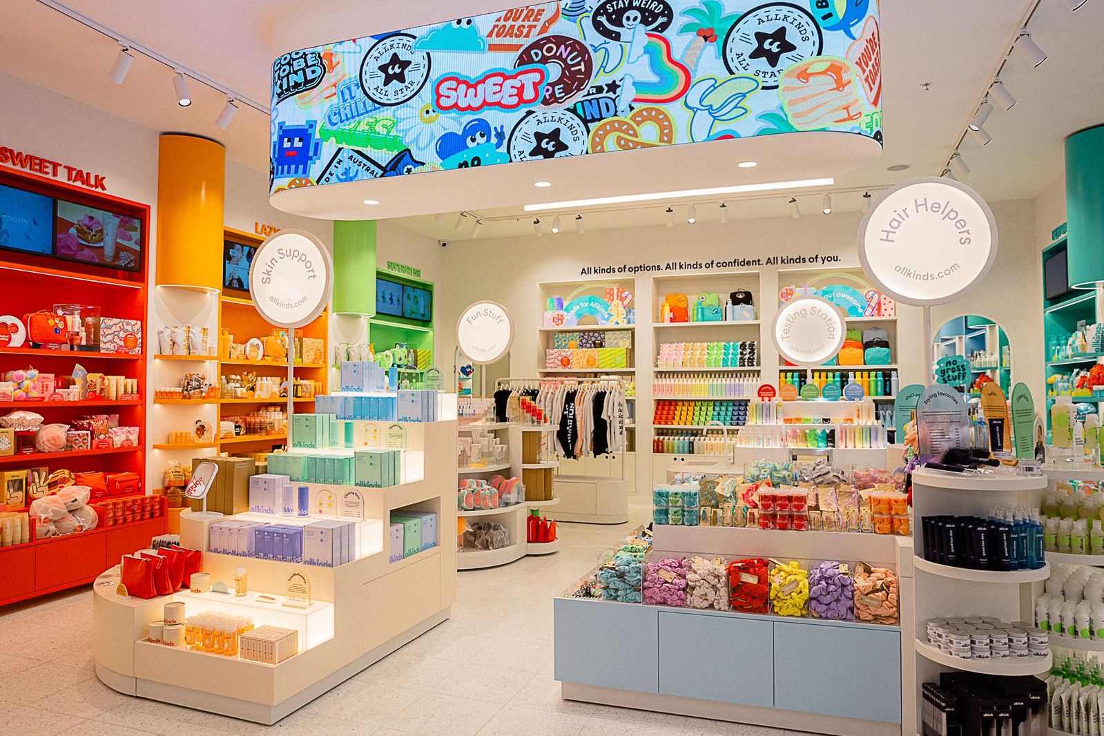 Store Locations - Allkinds