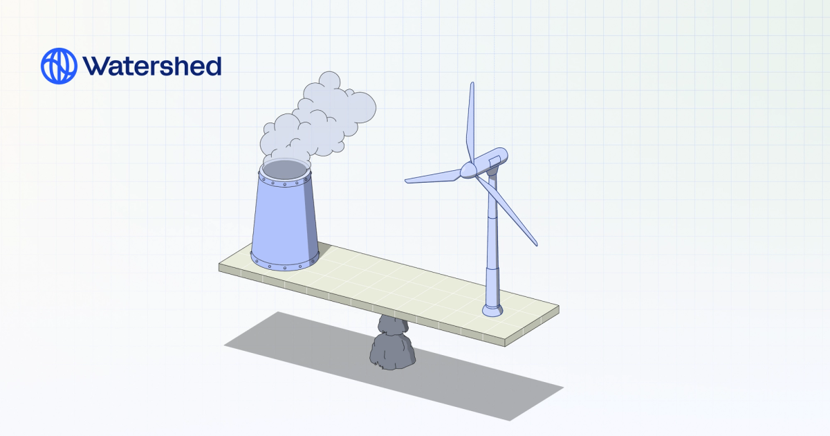 How to get started with carbon accounting – Watershed