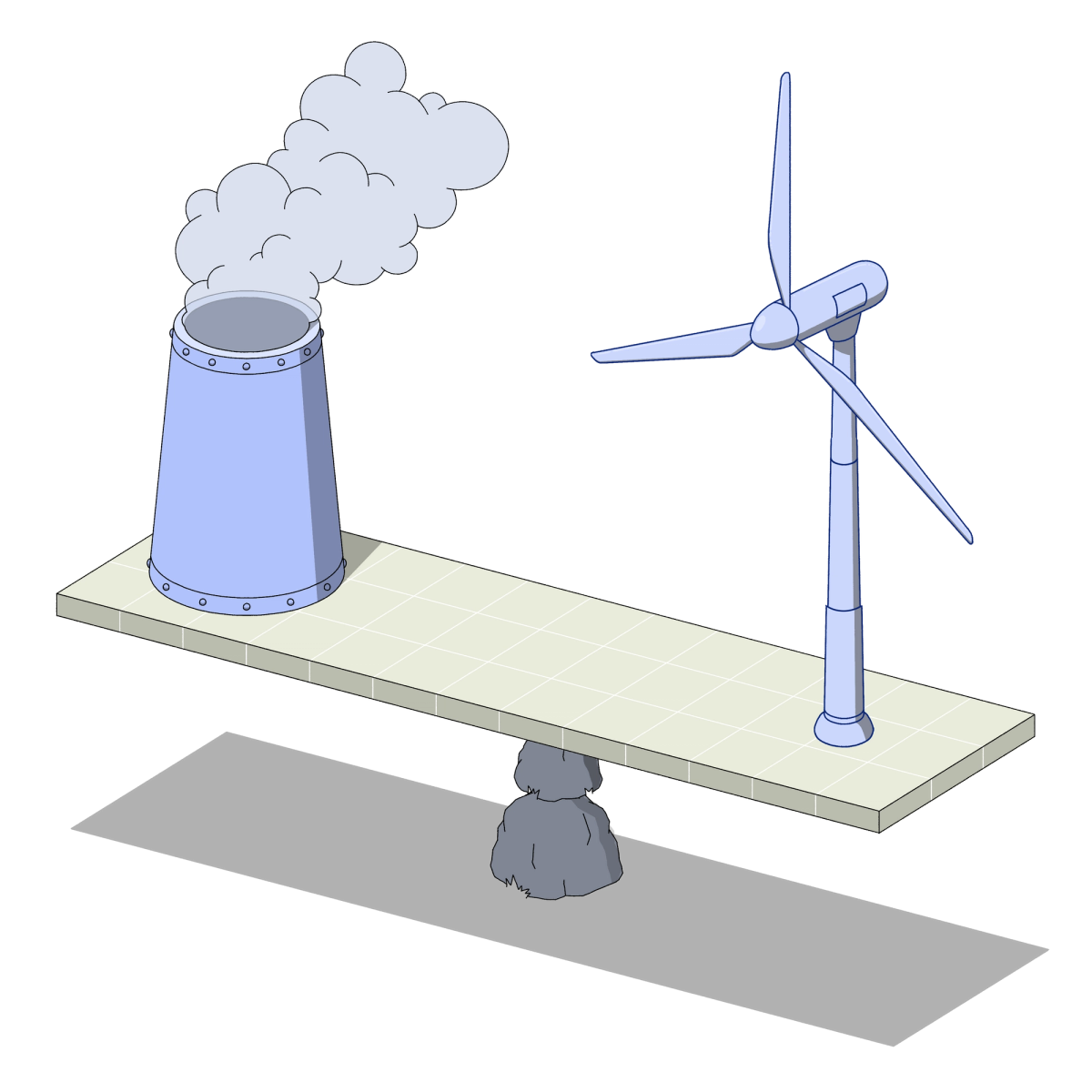 How to get started with carbon accounting – Watershed