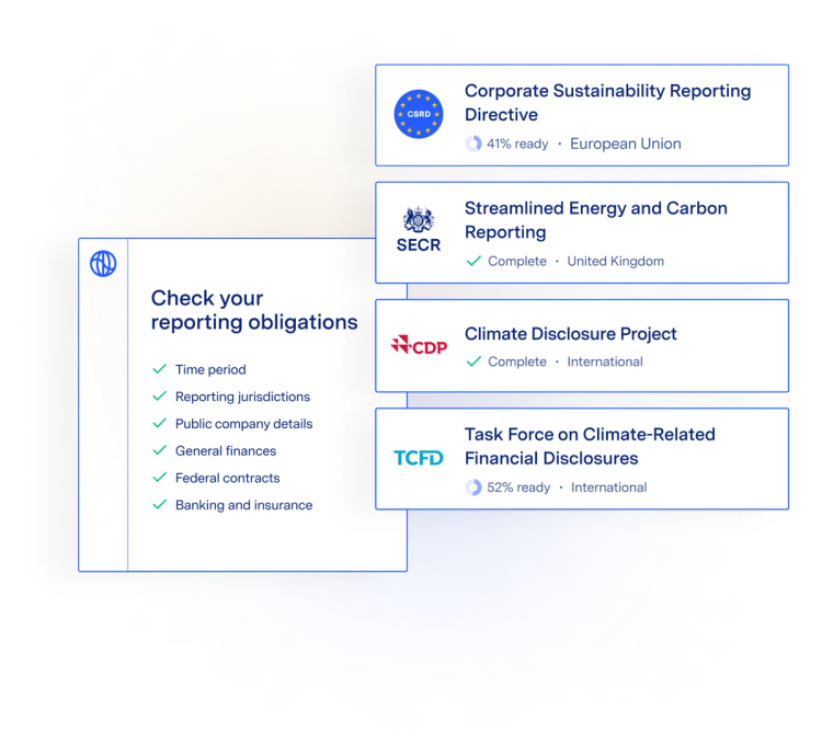 Sustainability Reporting Software – Watershed
