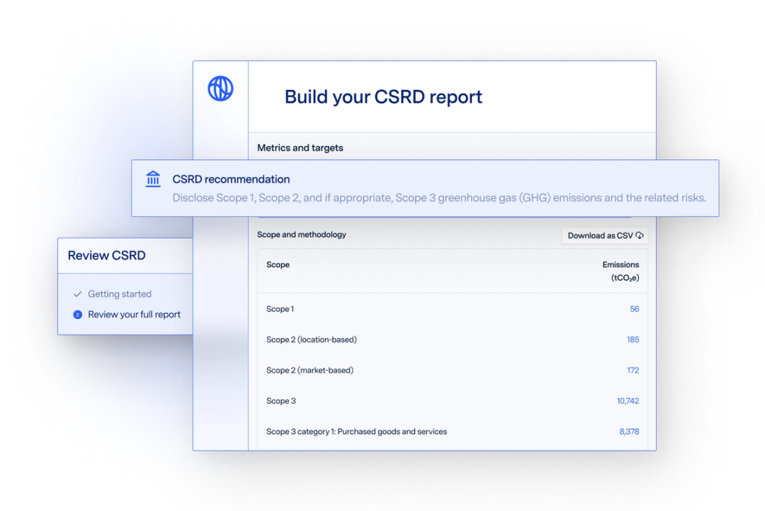 CSRD Reporting: Everything you need to know to prepare for the CSRD ...
