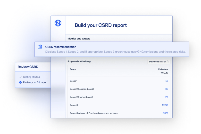 CSRD Reporting: Everything you need to know to prepare for the CSRD ...