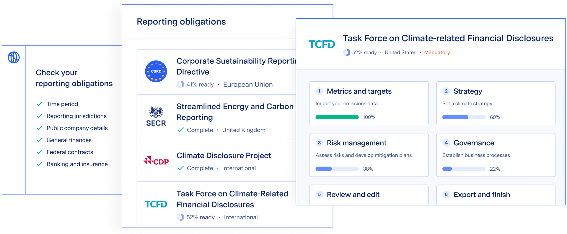 Introducing Watershed Disclosures – Watershed