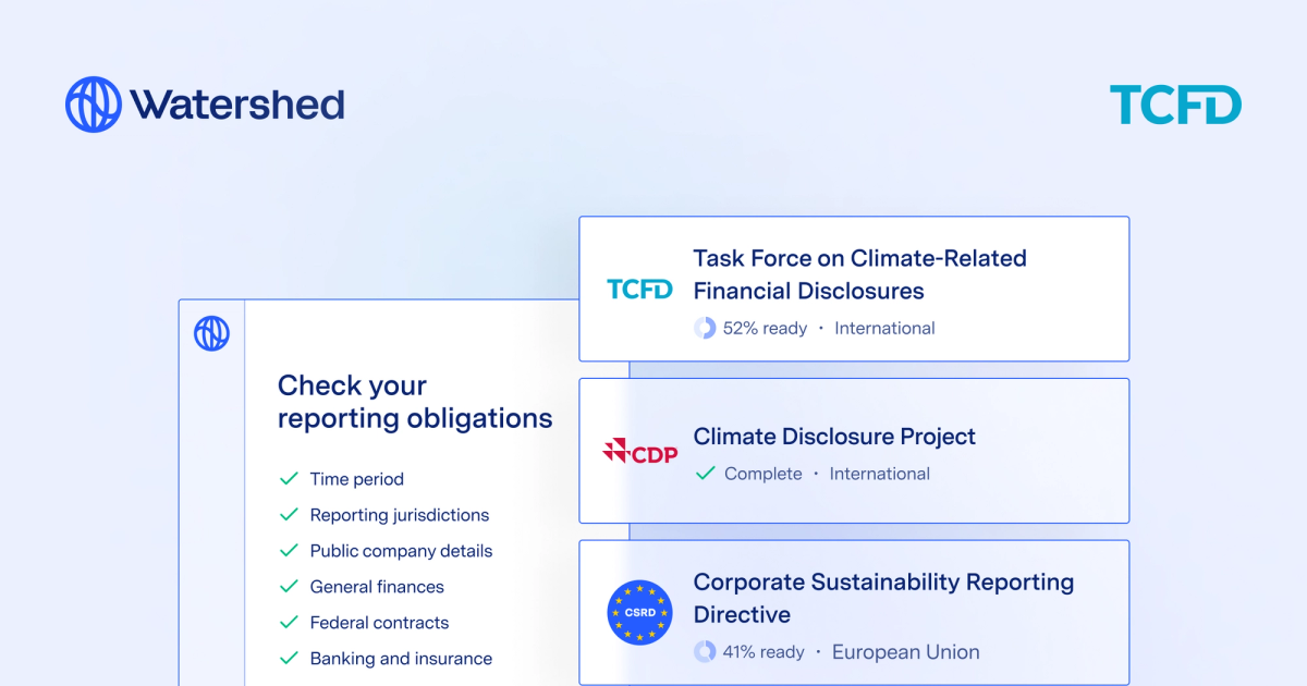 TCFD: Task Force on Climate-related Financial Disclosures – Watershed