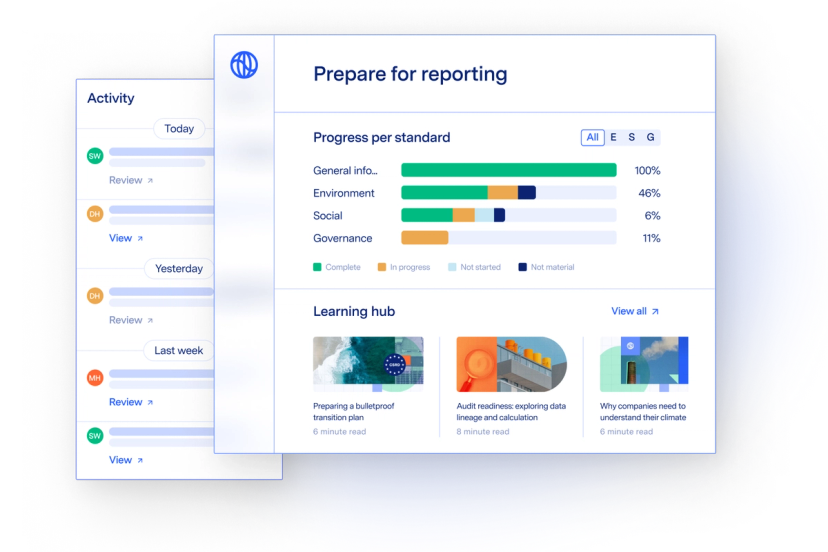 CSRD Reporting: Everything you need to know to prepare for the CSRD ...