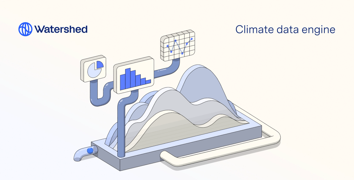 Say hello to Watershed's new climate data engine – Watershed