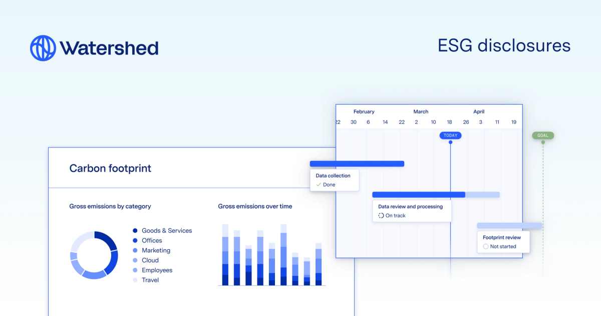 How to Prepare for ESG Reporting Requirements – Watershed