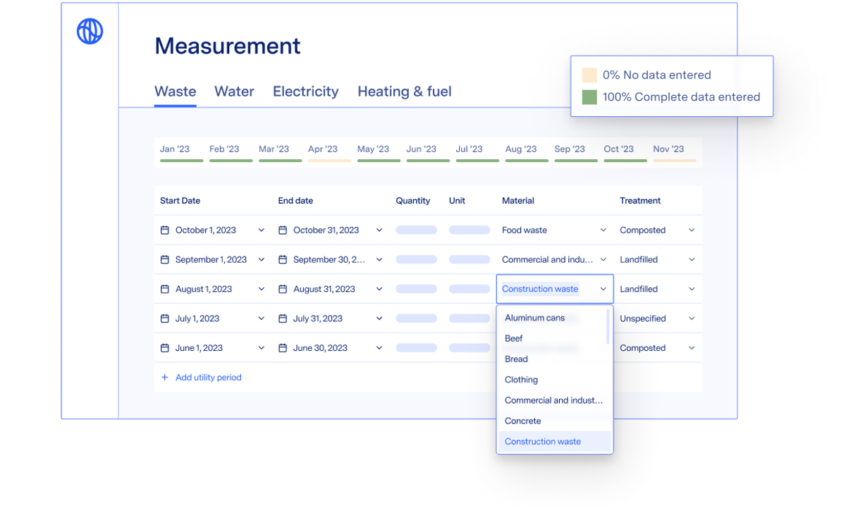 How to measure your carbon footprint – Watershed