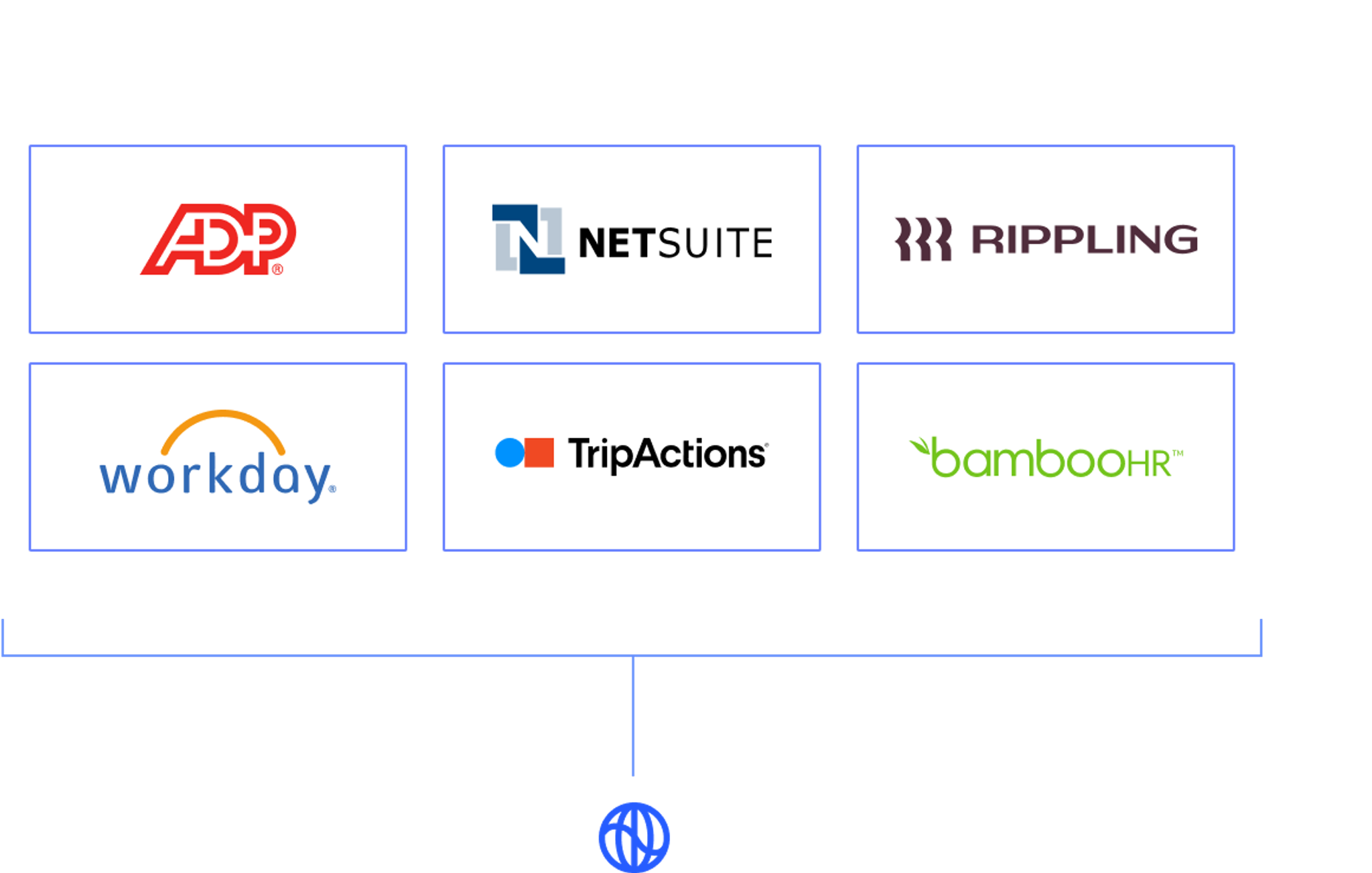 How to get started with carbon accounting – Watershed