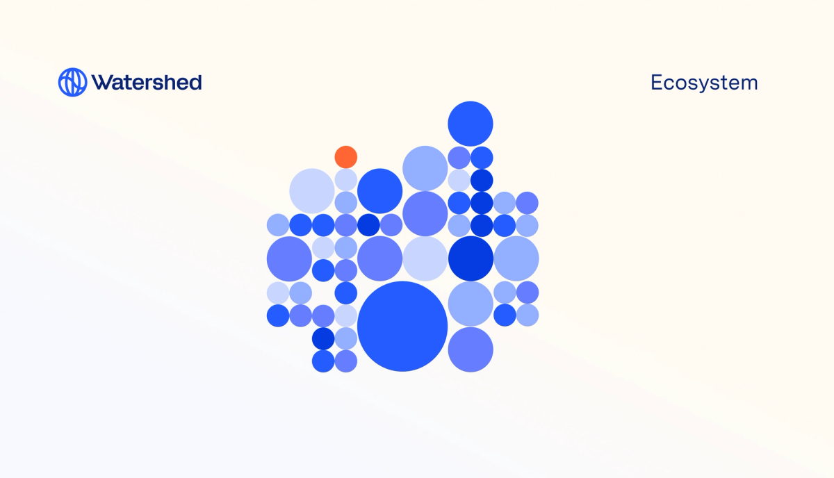 Announcing the Watershed Ecosystem – Watershed