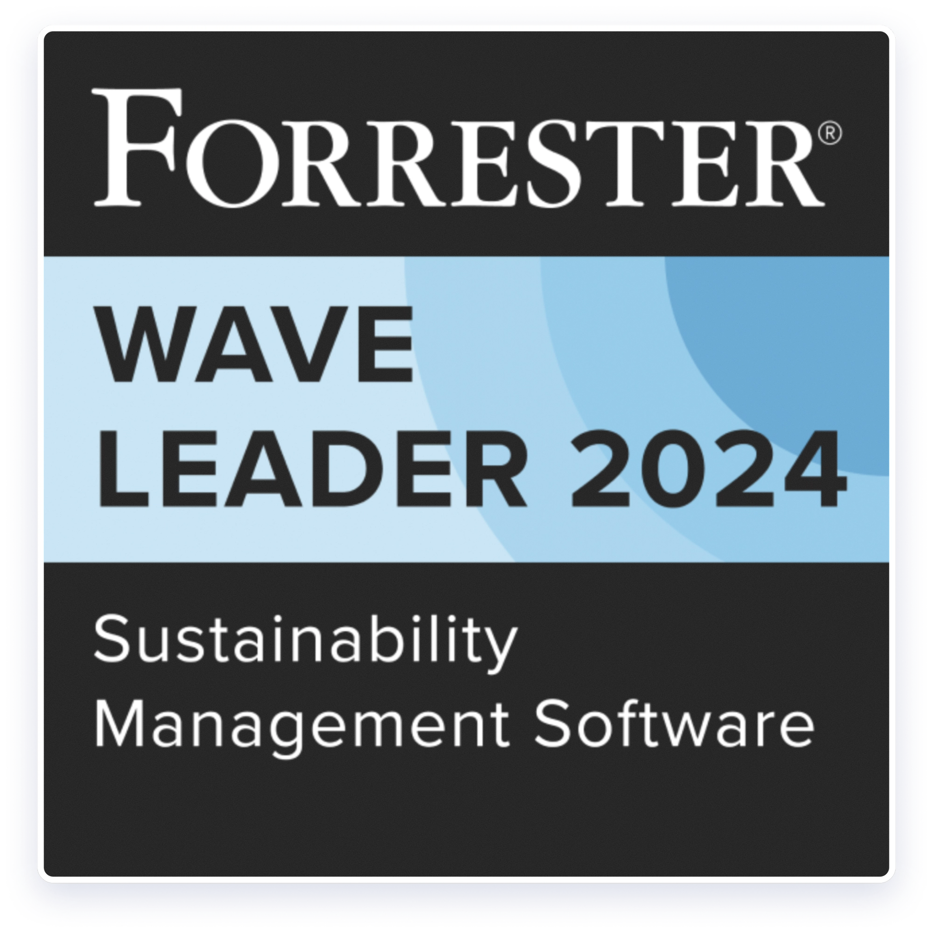 How healthcare companies build and leverage PCFs – Watershed