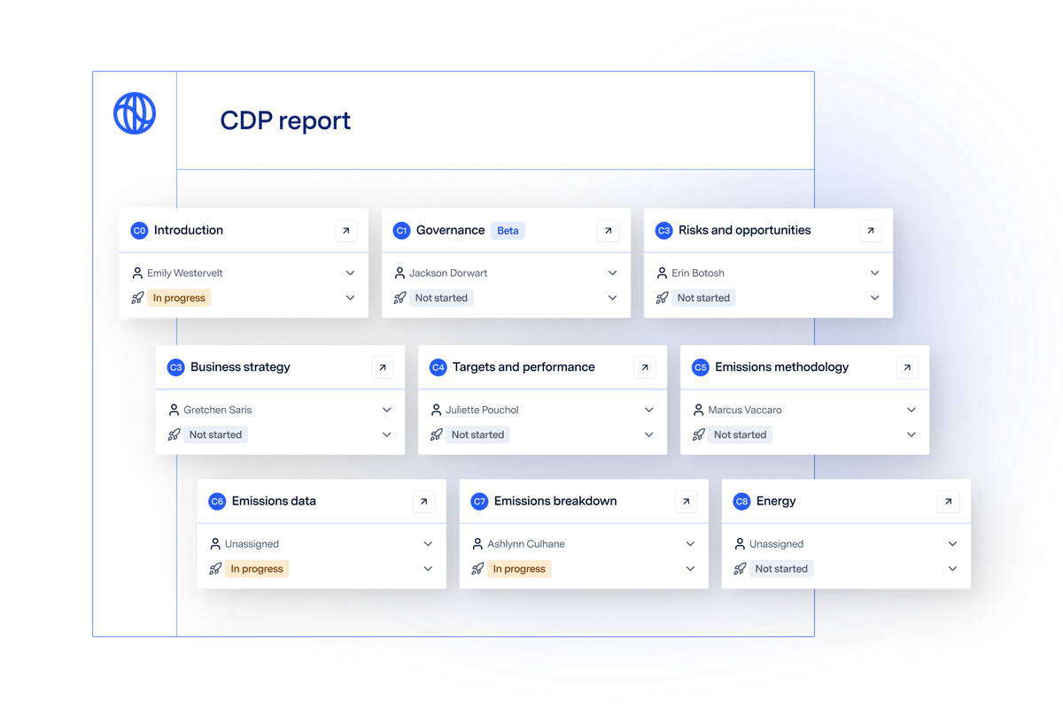 Prepare for CDP reporting requirements – Watershed