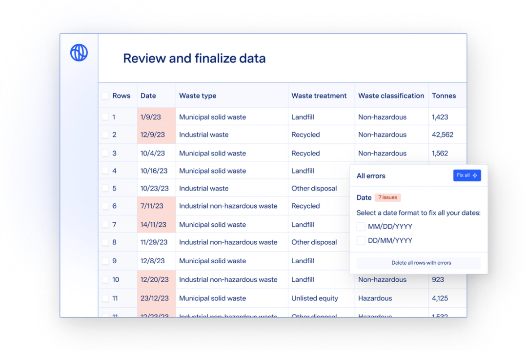 CSRD Reporting: Everything you need to know to prepare for the CSRD ...