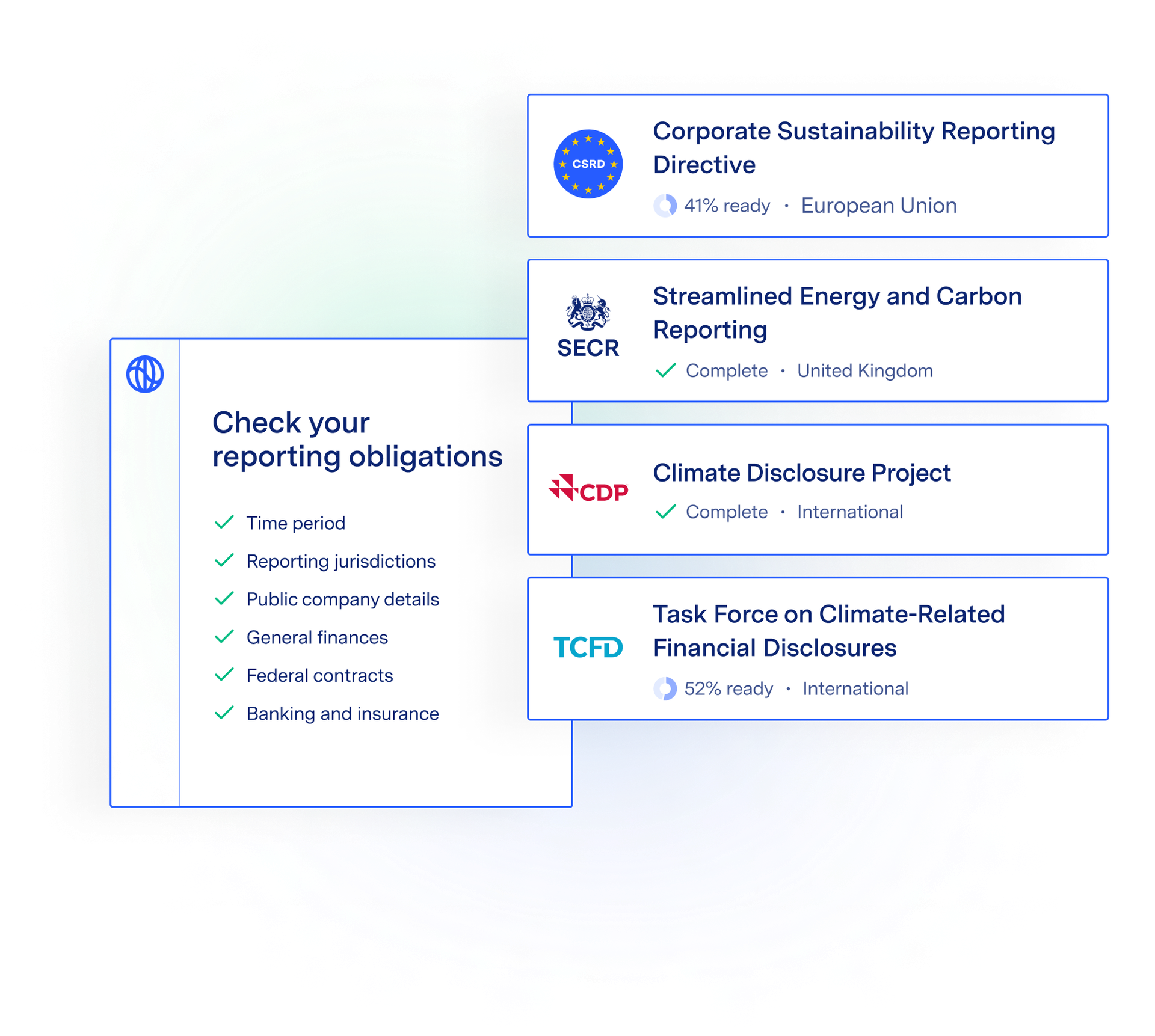 TCFD: Task Force on Climate-related Financial Disclosures – Watershed