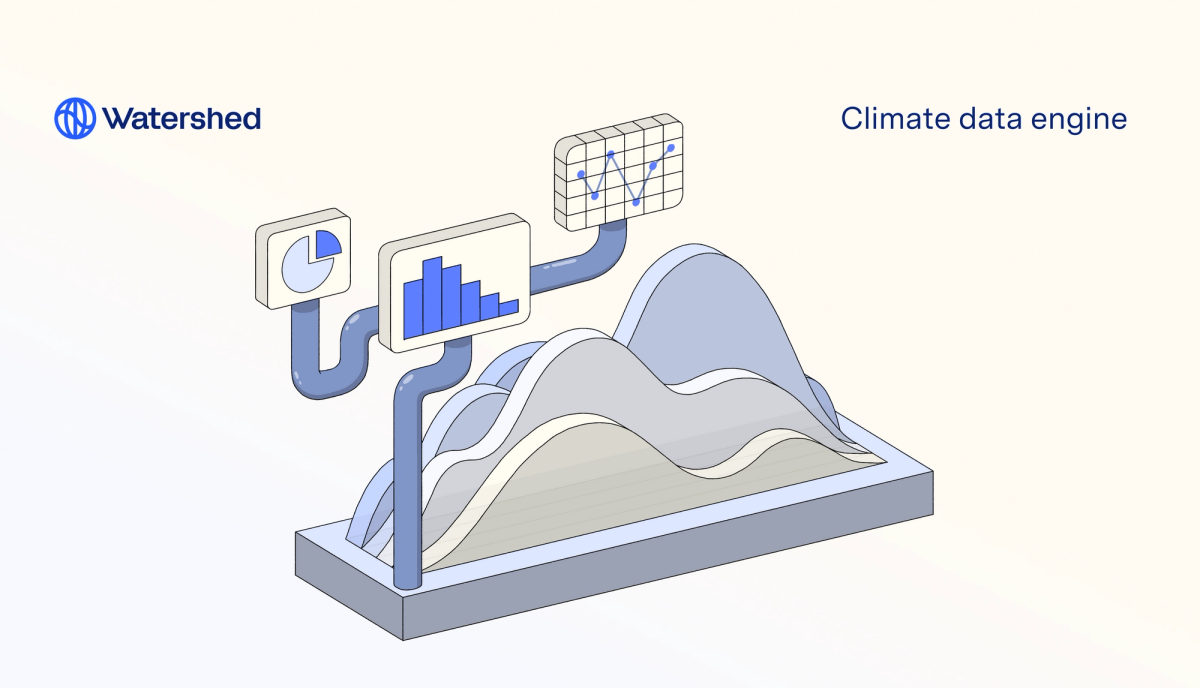 Say hello to Watershed's new climate data engine – Watershed