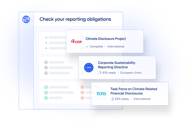 What is CDP Reporting – Watershed