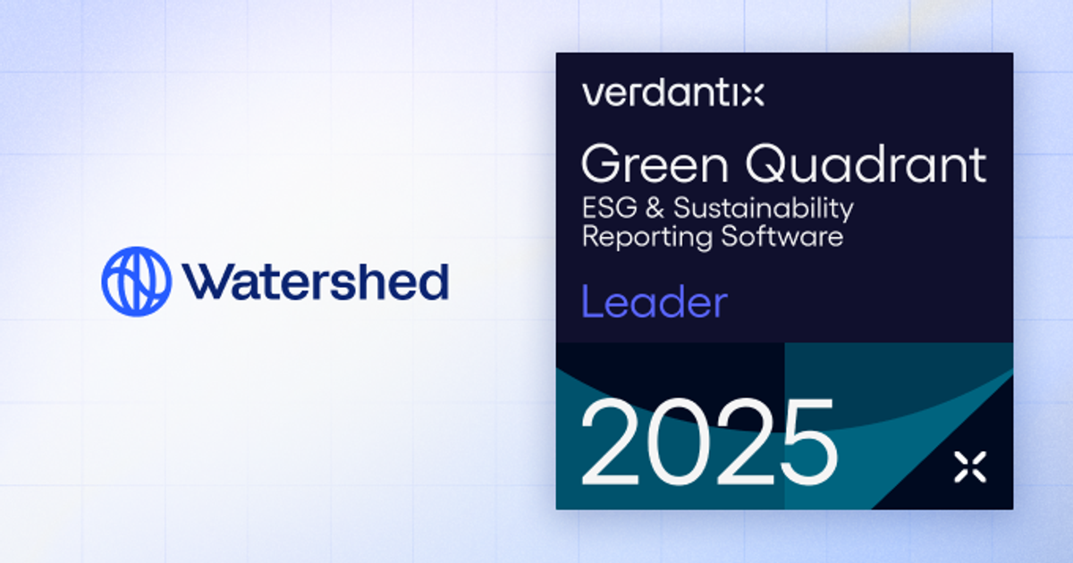 Watershed named a leader in ESG & Reporting sustainability software