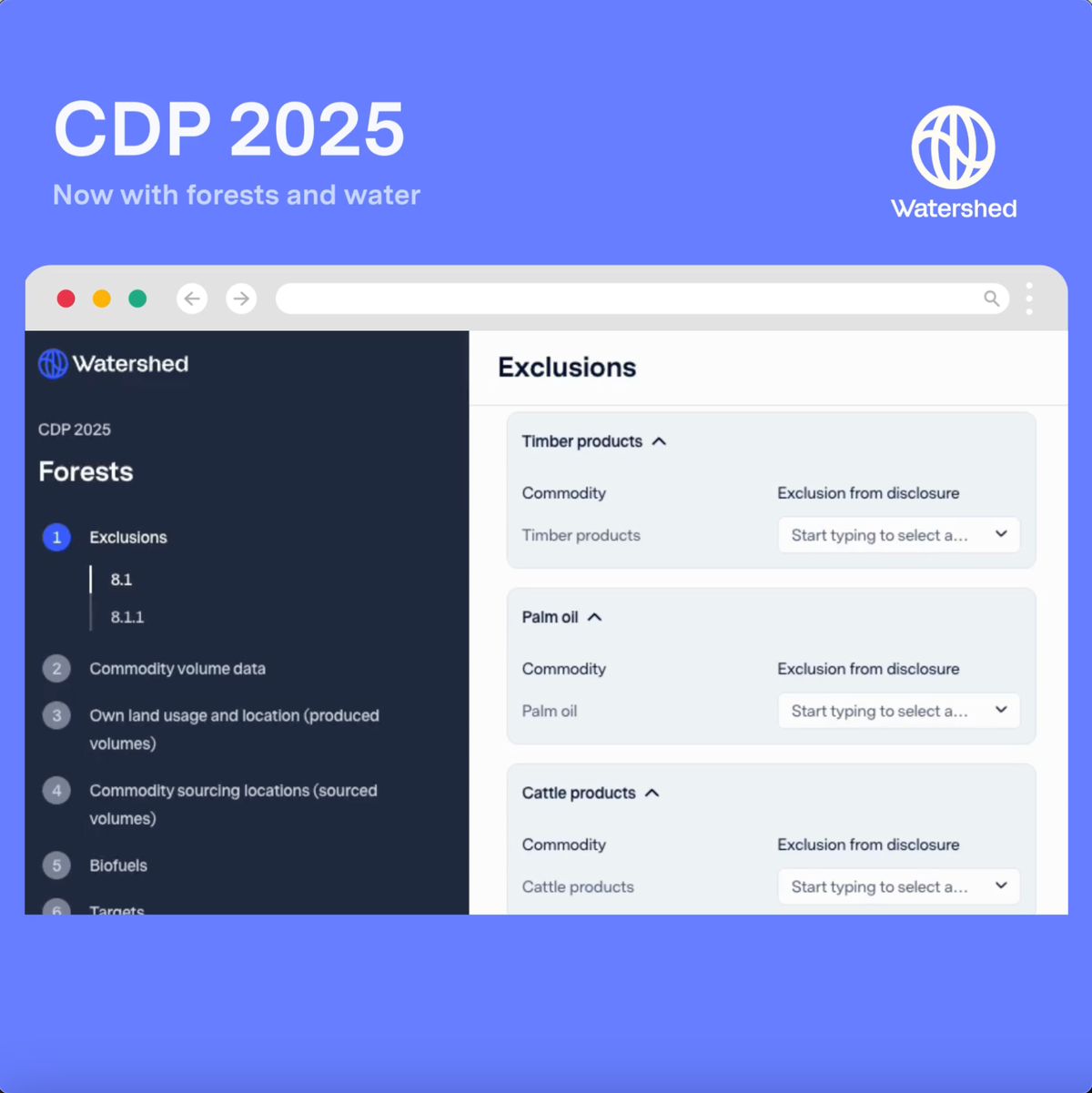CDP 2025 is now available in Watershed – Watershed
