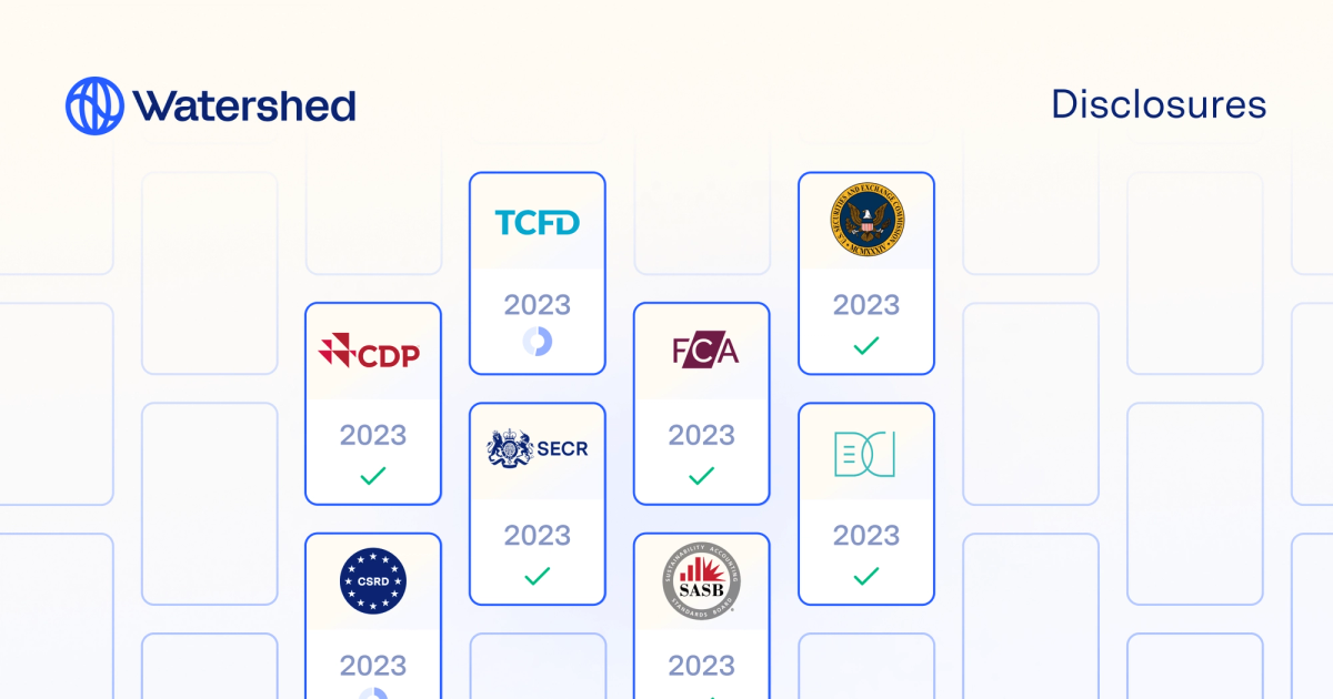 Sustainability Reporting Software – Watershed