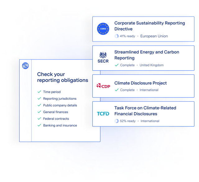 CSRD Reporting: Everything you need to know to prepare for the CSRD ...