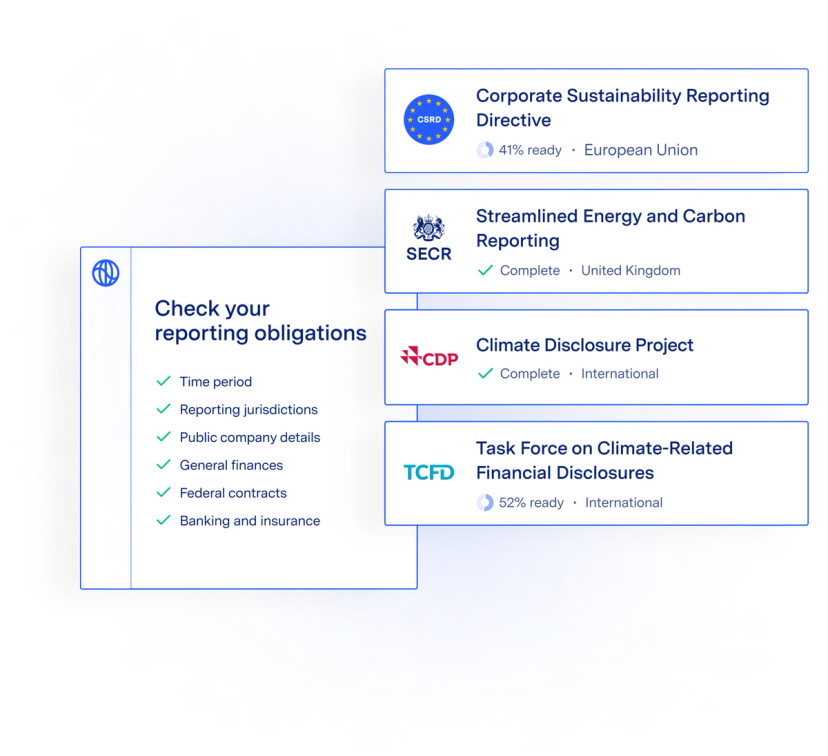 Csrd Reporting Everything You Need To Know To Prepare For The Csrd Watershed
