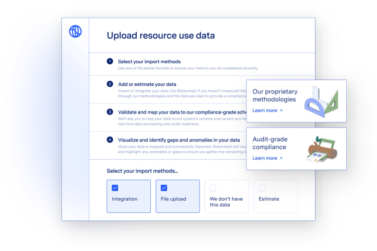 CSRD Reporting: Everything you need to know to prepare for the CSRD ...