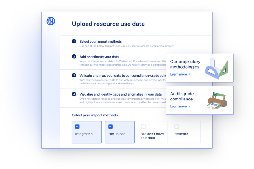 CSRD Reporting: Everything you need to know to prepare for the CSRD ...
