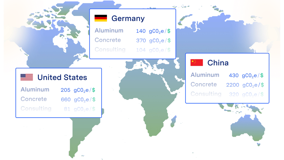 CEDA by Watershed: Carbon emissions data to drive climate action – Watershed