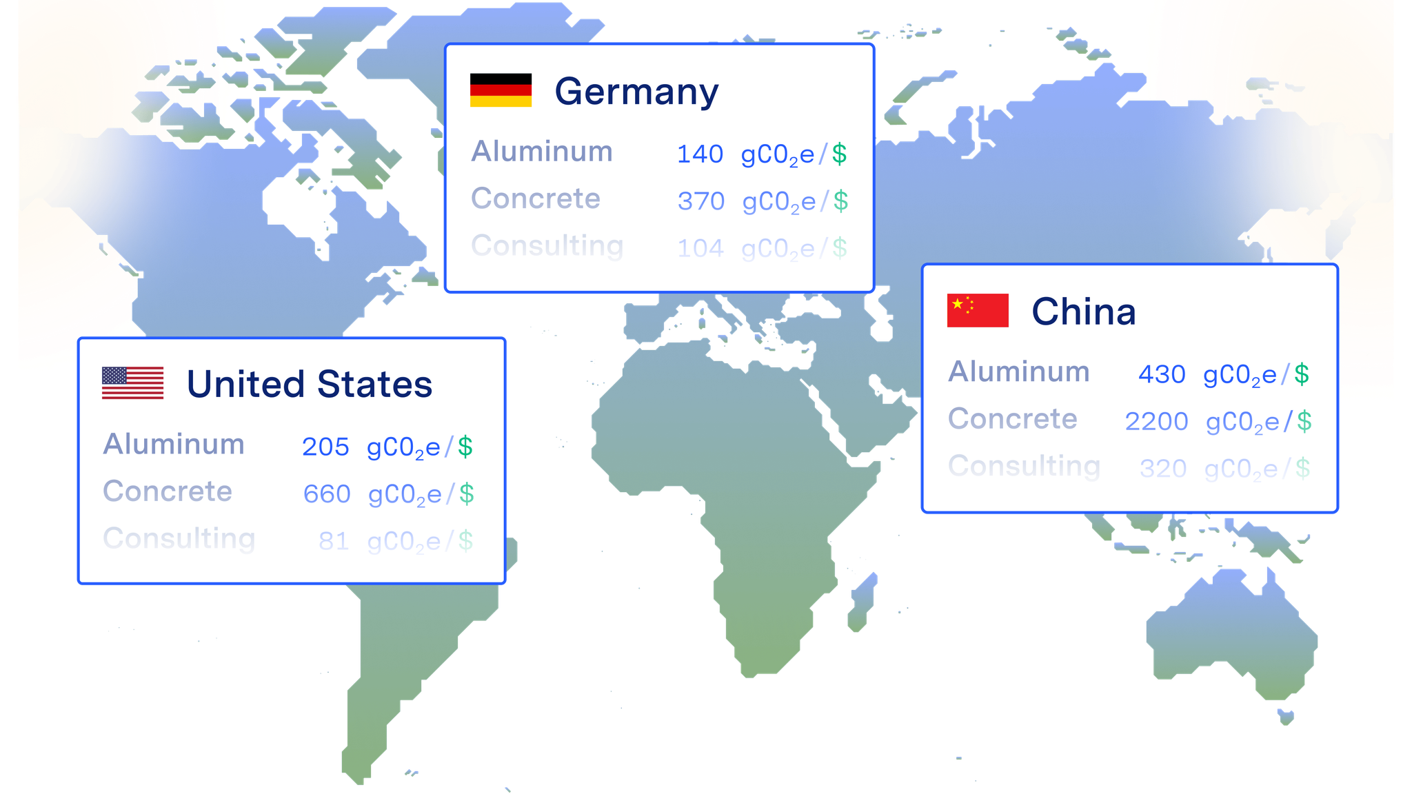 CEDA by Watershed: Carbon emissions data to drive climate action ...