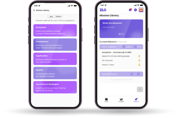 Zendora By Zenith Academy: Primary School eLearning App