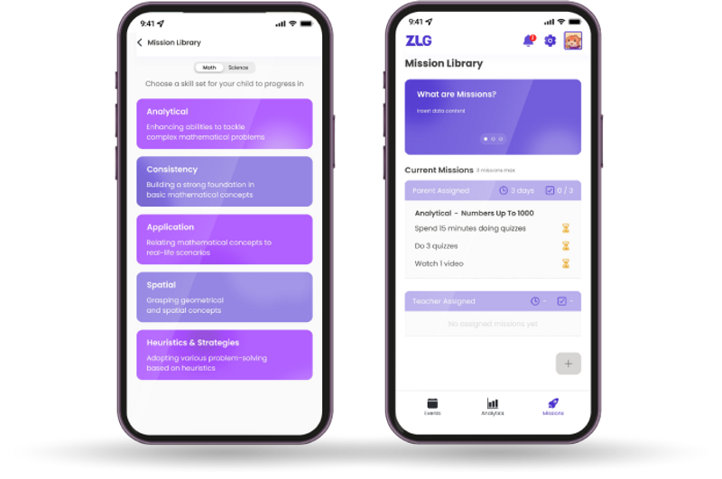 Zendora By Zenith Academy: Primary School eLearning App