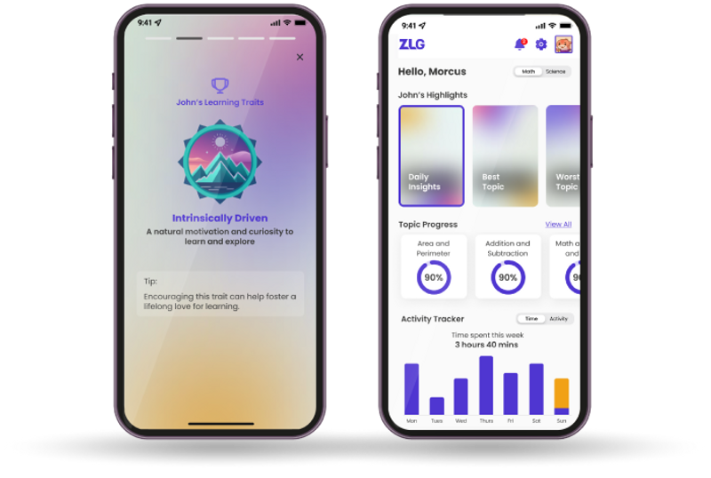 Zendora By Zenith Academy: Primary School eLearning App