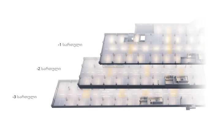 Property Invest Group