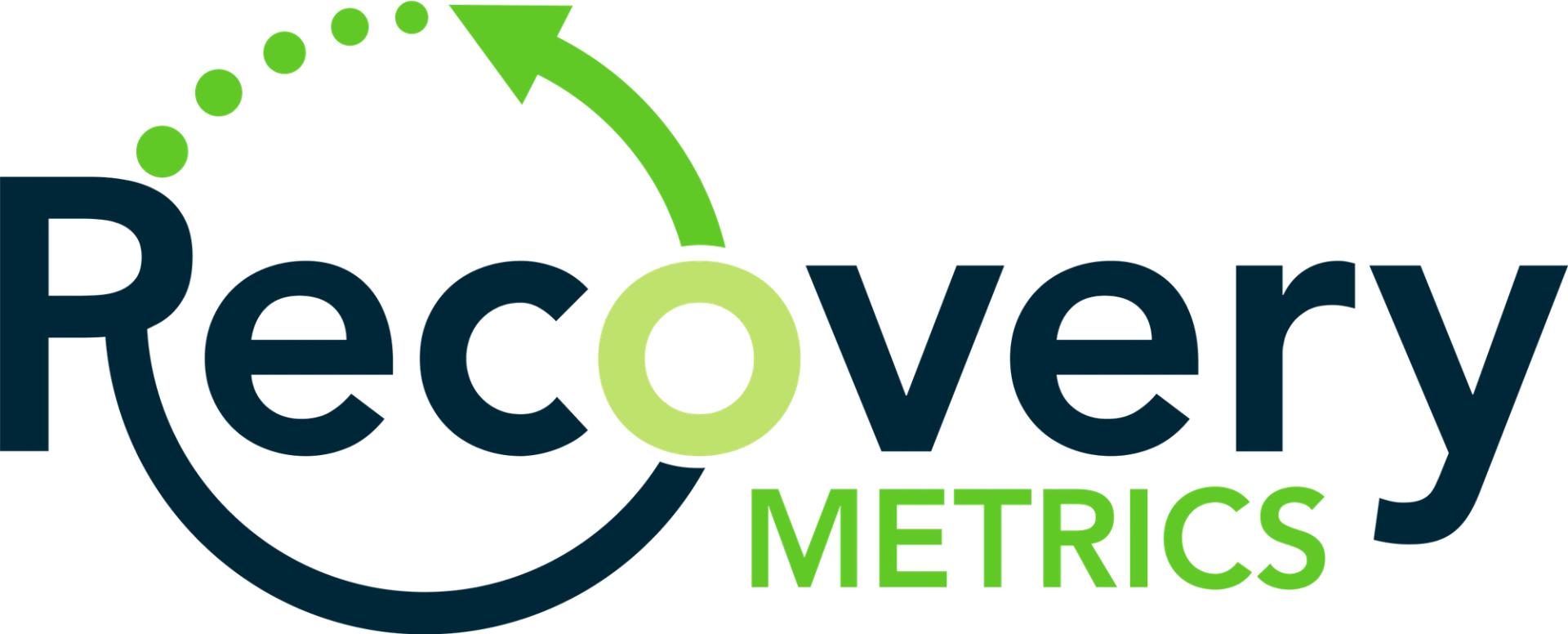 Recovery Metrics - A connected app for Cliniko