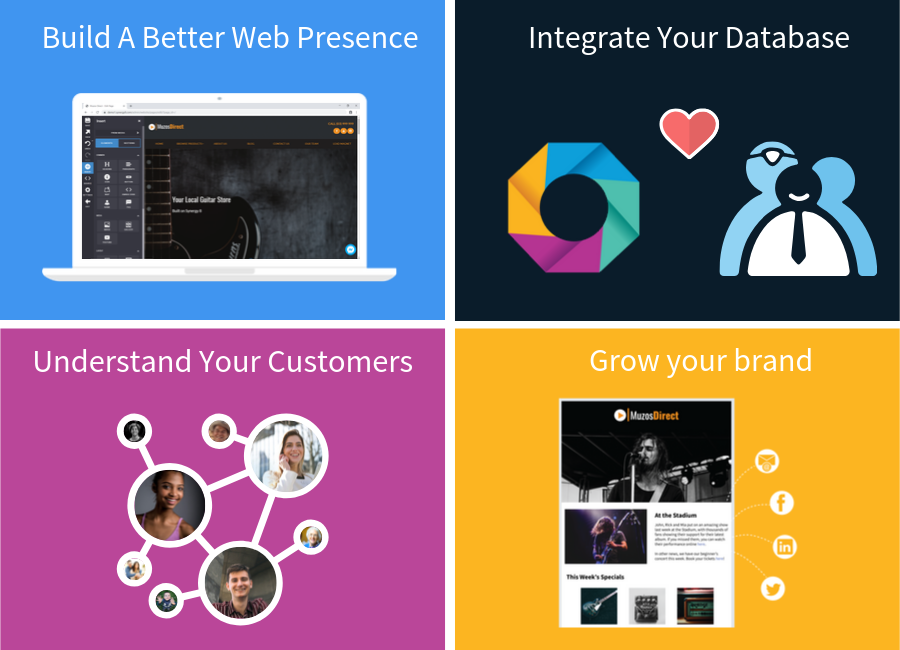 Cliniko Integrations & Connected Apps for Allied Health & Clinical Professionals