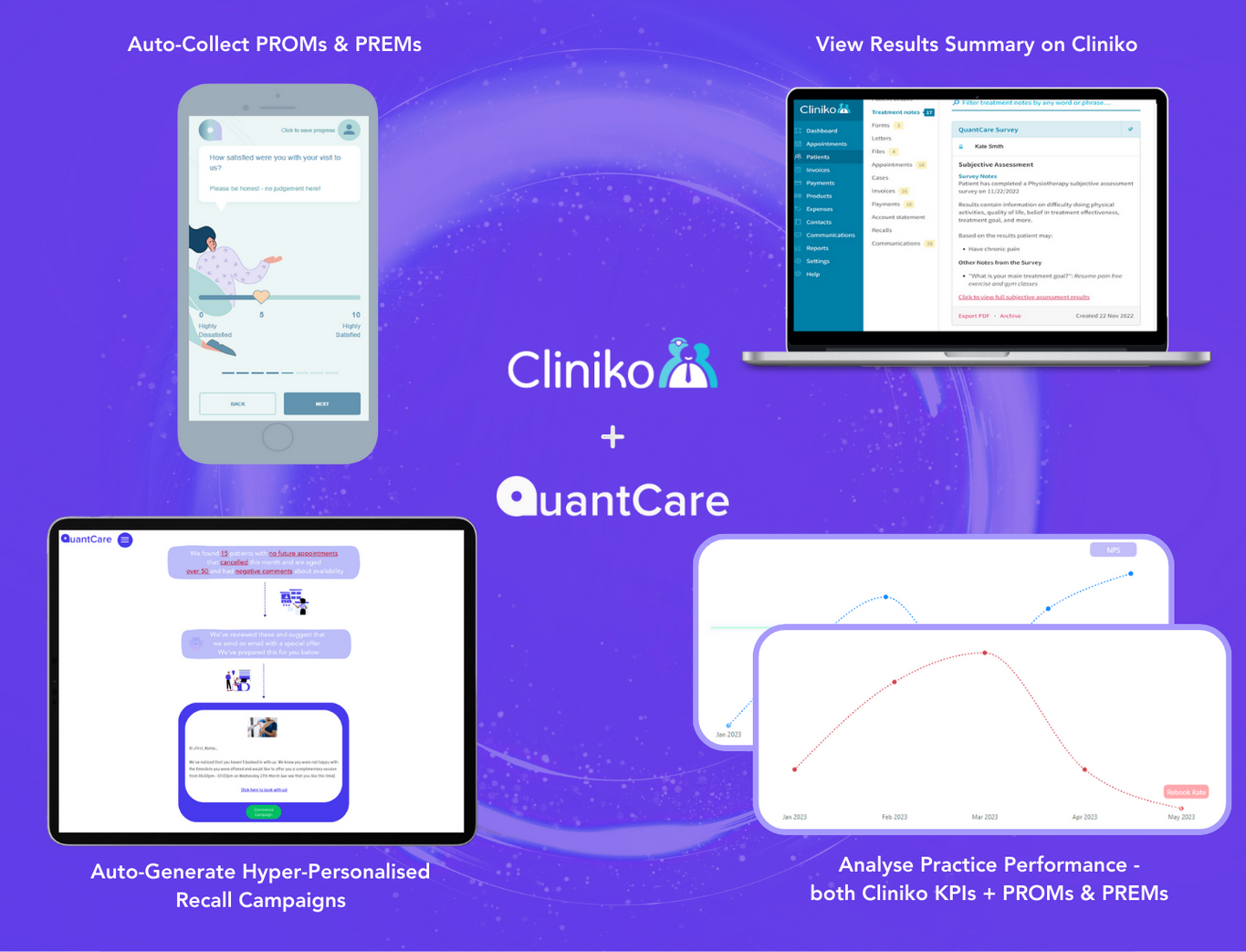 QuantCare - A connected app for Cliniko