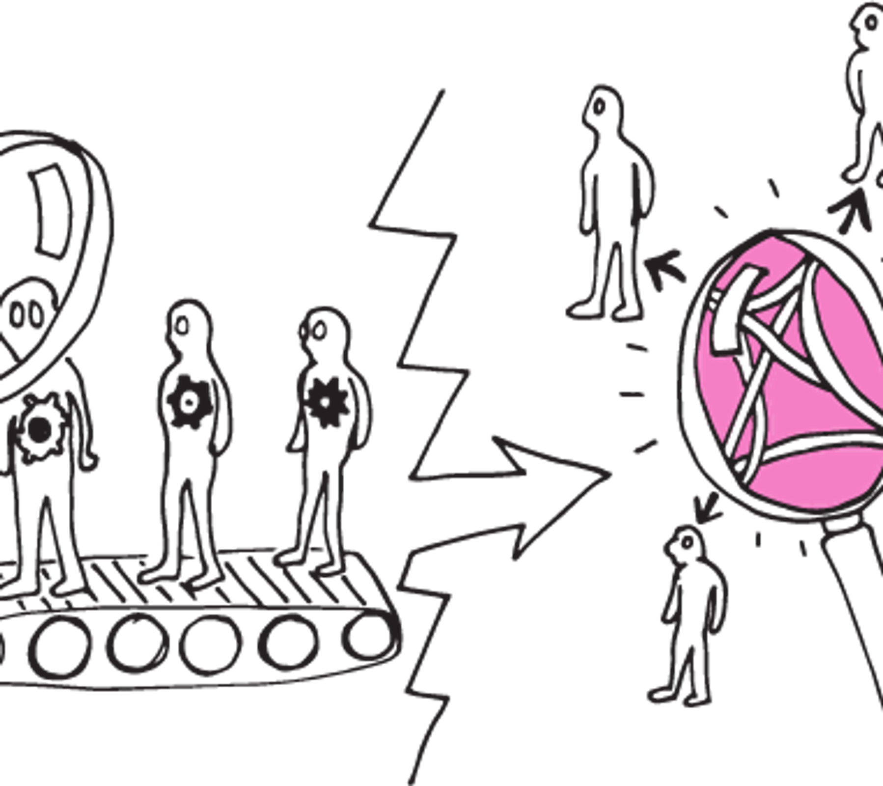 Hvordan bruke systemteori i en organisasjon? | Lent