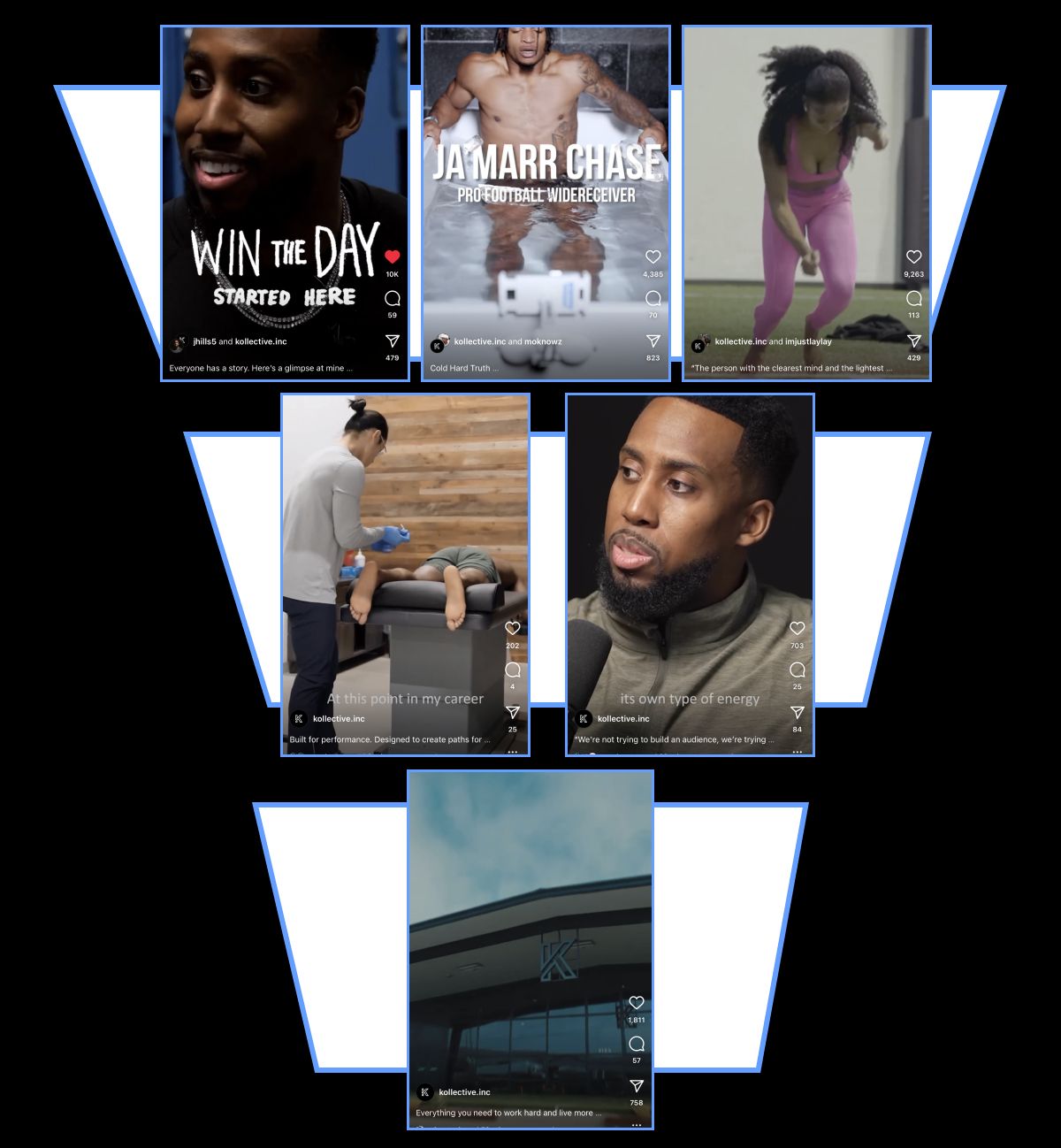 The Beginners Short Form Playbook