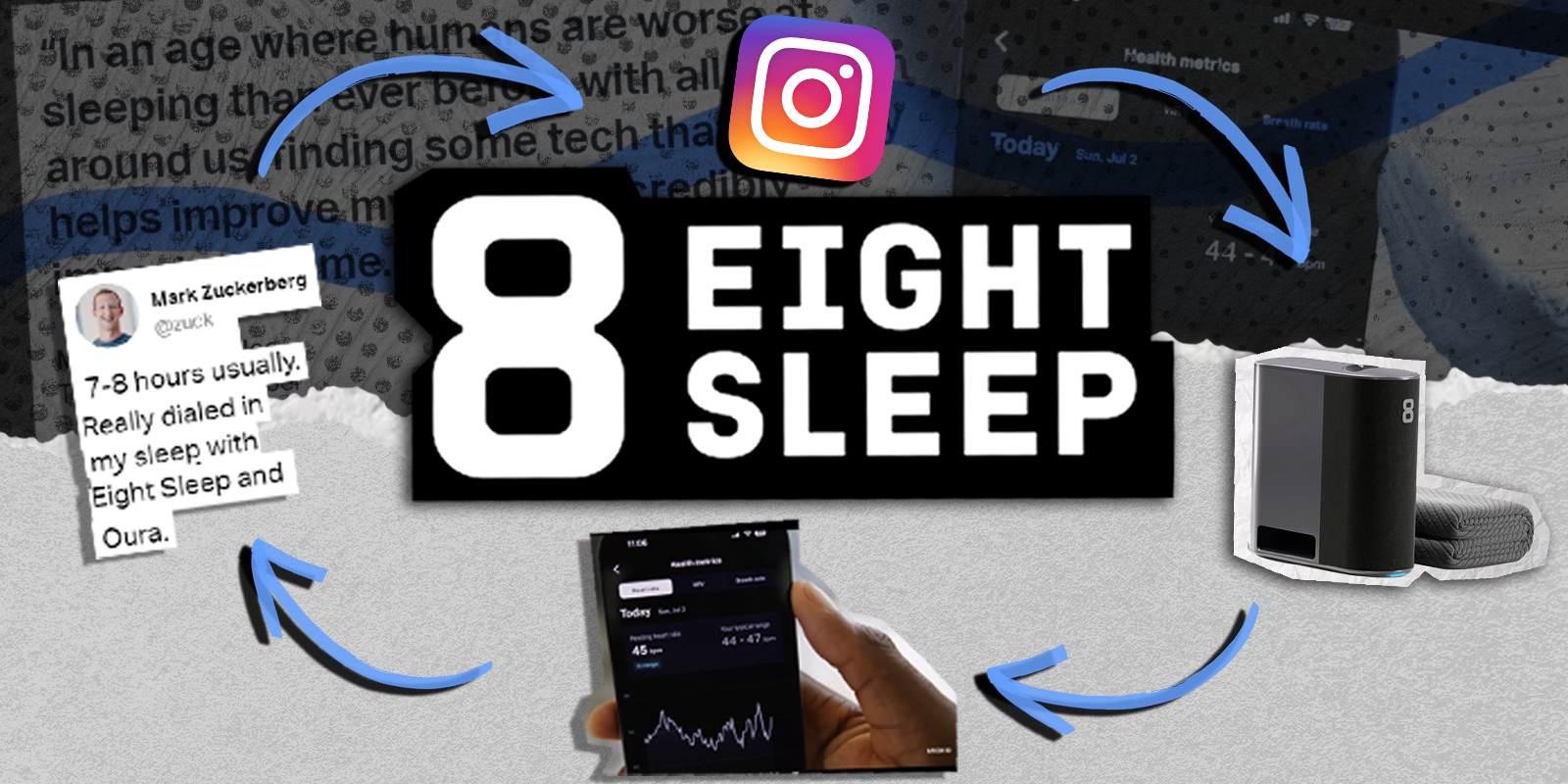 Eight Sleep's 9-Figure Growth Loop